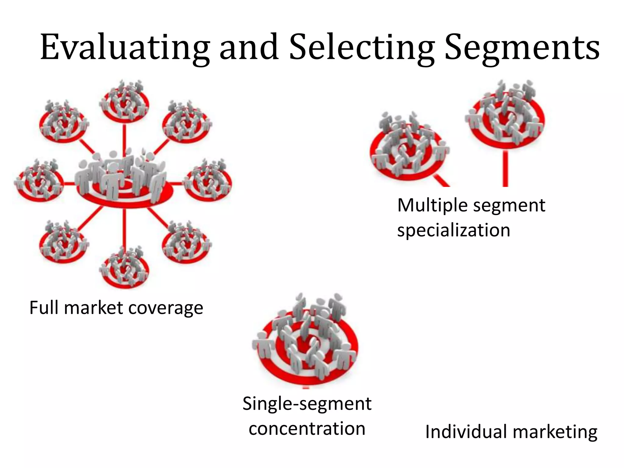 ajaykumarta-Unit 3 market segmentation, targeting & positioning - copy ...
