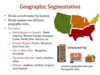ajaykumarta-Unit 3 market segmentation, targeting & positioning - copy ...