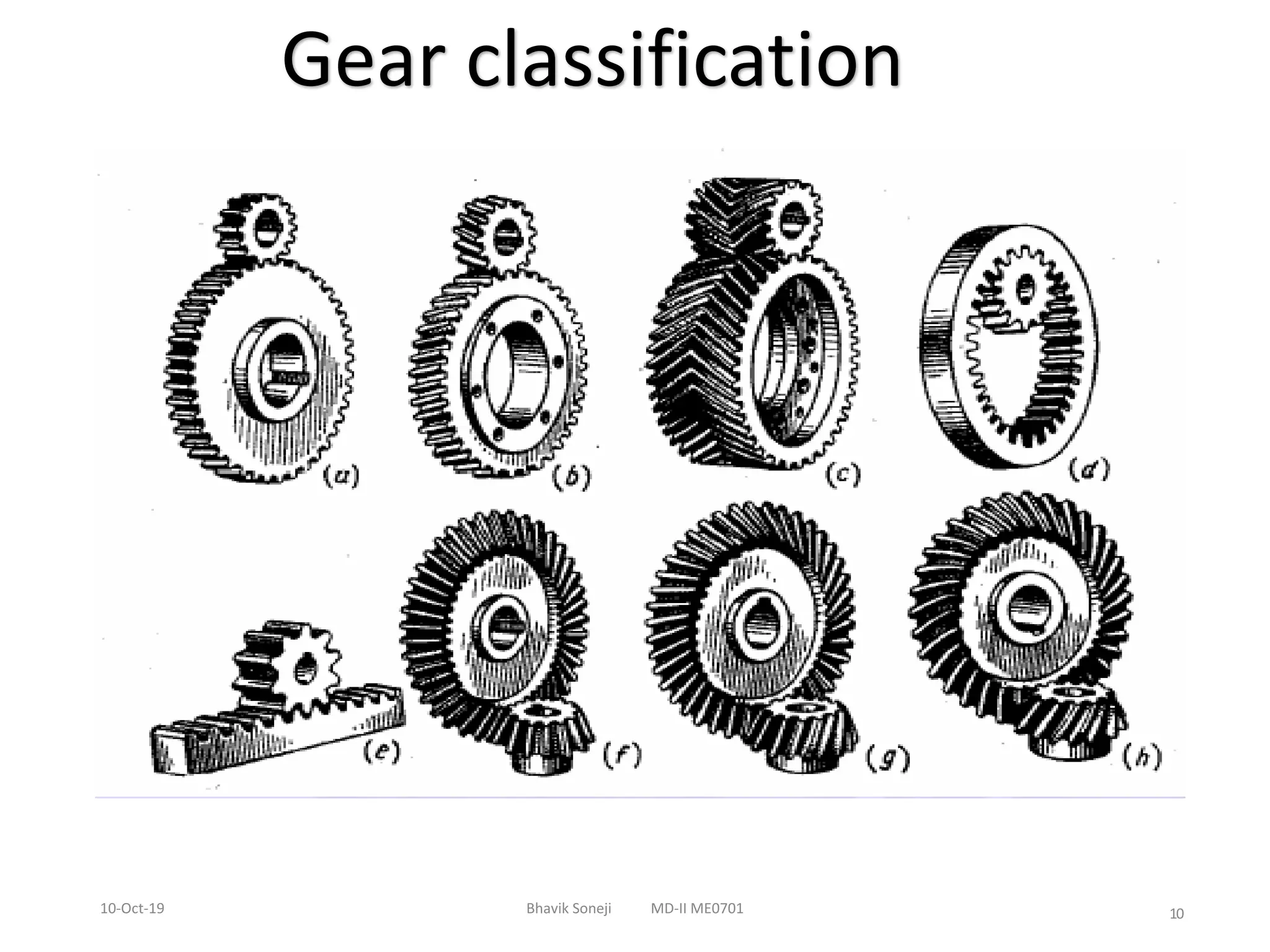 Spur gear and helical gear machine design | PDF