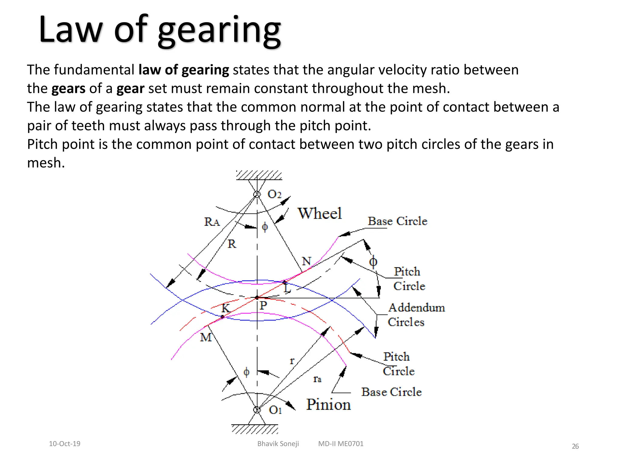 Spur gear and helical gear machine design | PDF