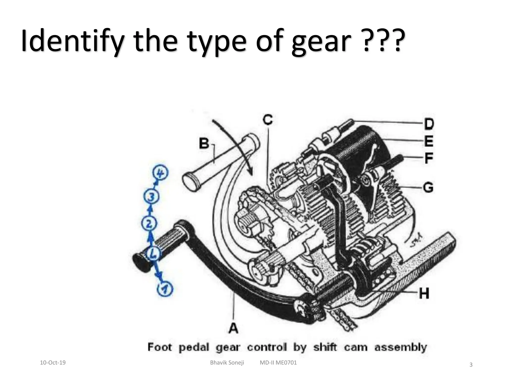 Spur gear and helical gear machine design | PDF