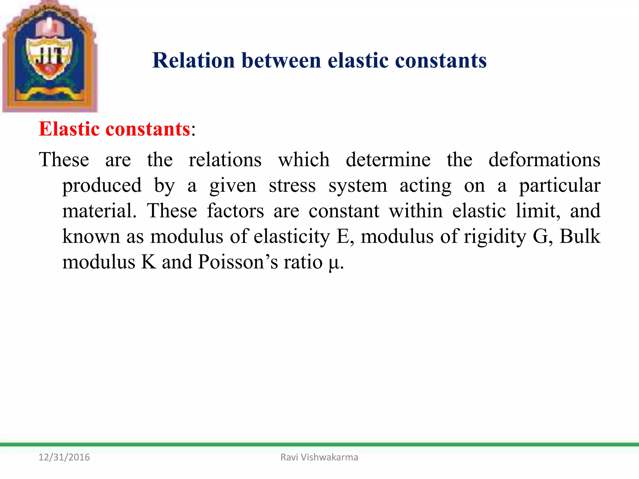 Simple Stress & Strain | PPTX