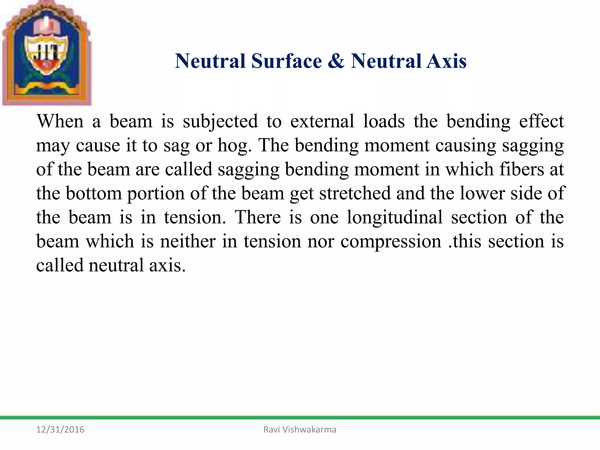 Simple Stress & Strain | PPTX