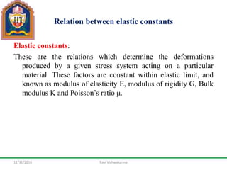 Simple Stress & Strain | PPTX