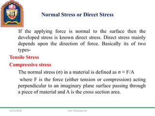 Simple Stress & Strain | PPTX