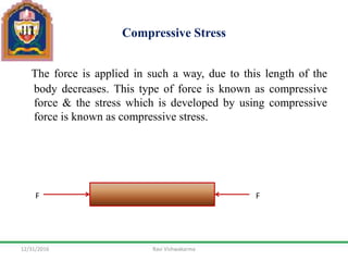 Simple Stress & Strain | PPTX