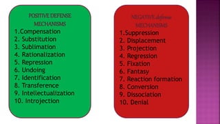 DEFENSE MECHANISM | PPTX
