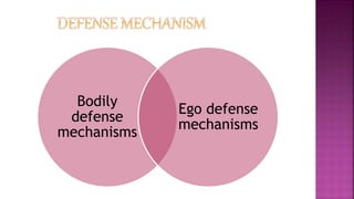 DEFENSE MECHANISM | PPTX