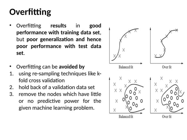 Unit-3 ML Modelling and Evaluation .pptx