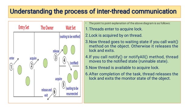 Unit-3 MULTITHREADING-2.pdf
