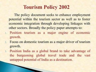 UNIT-3 NATIONAL TOURISM POLICY part 2.pptx