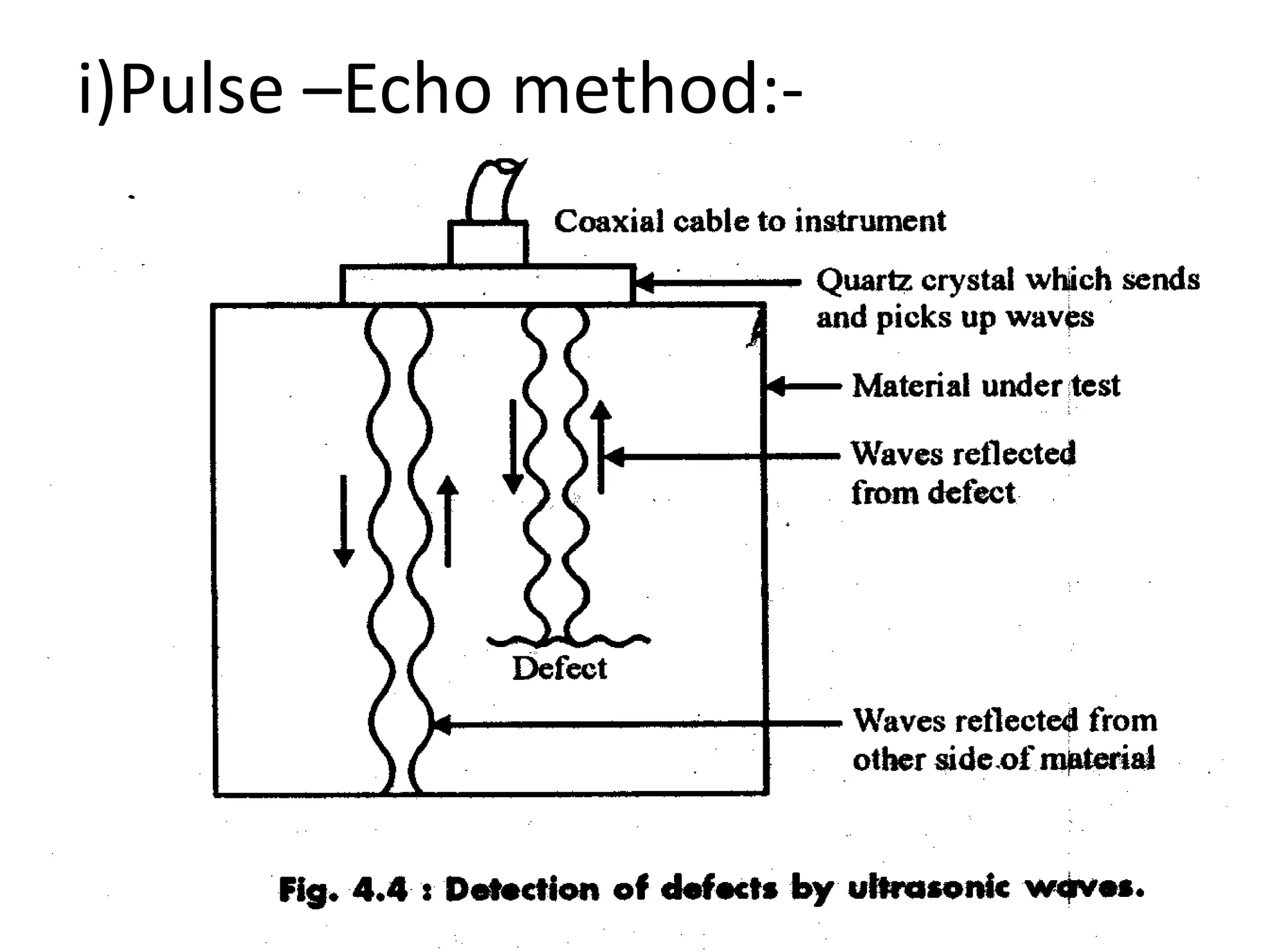 Non Destructive Testing Pdf