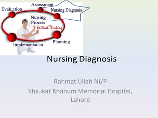 The Functional Health Patterns: Nursing Diagnosis.ppt