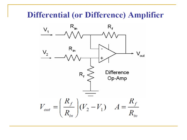 UNIT-3 OPAMP.pptx