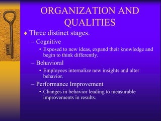 Unit-3 Organization learning knowledge management | PPT