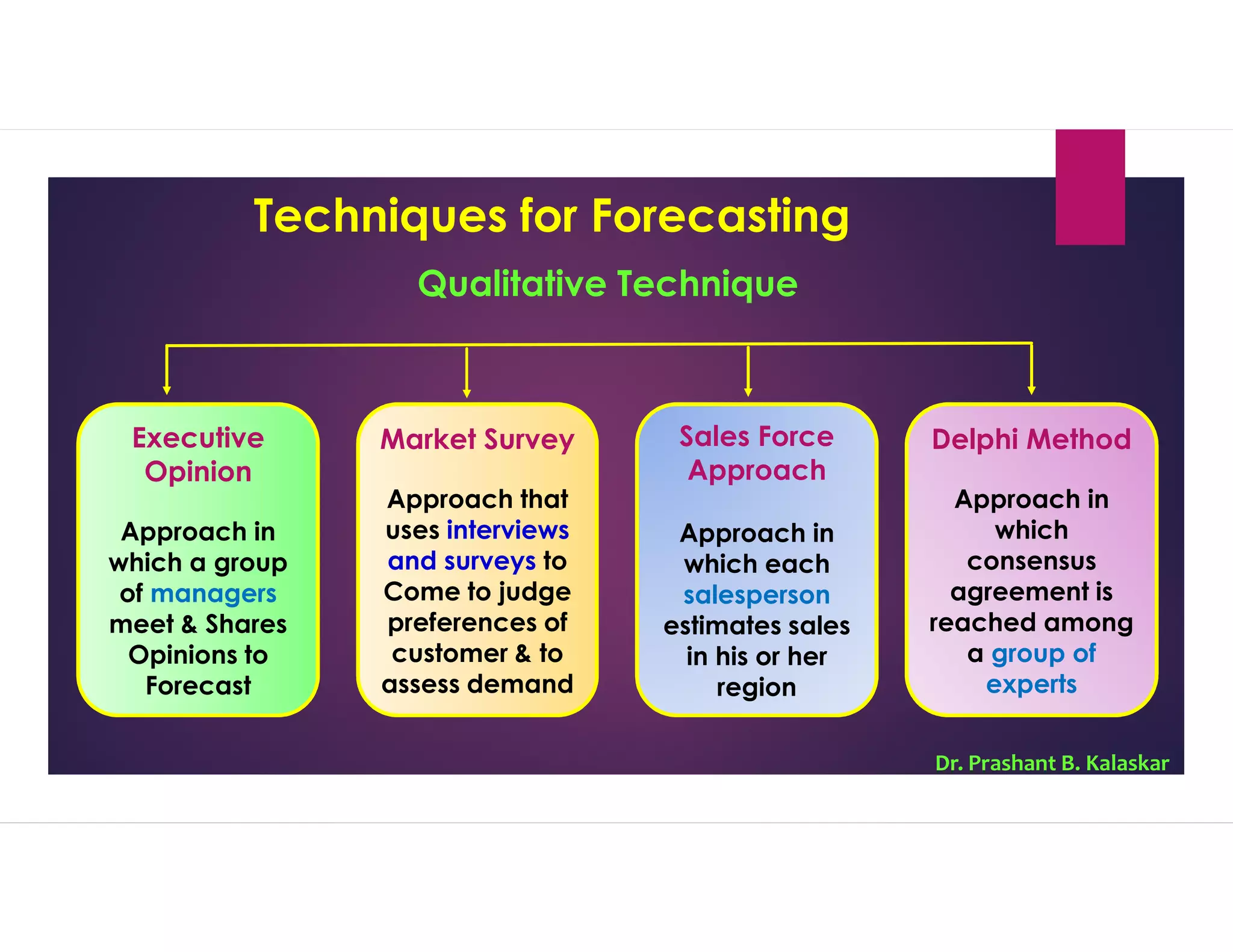 Production Planning & Control | PDF