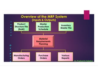 Production Planning & Control | PDF