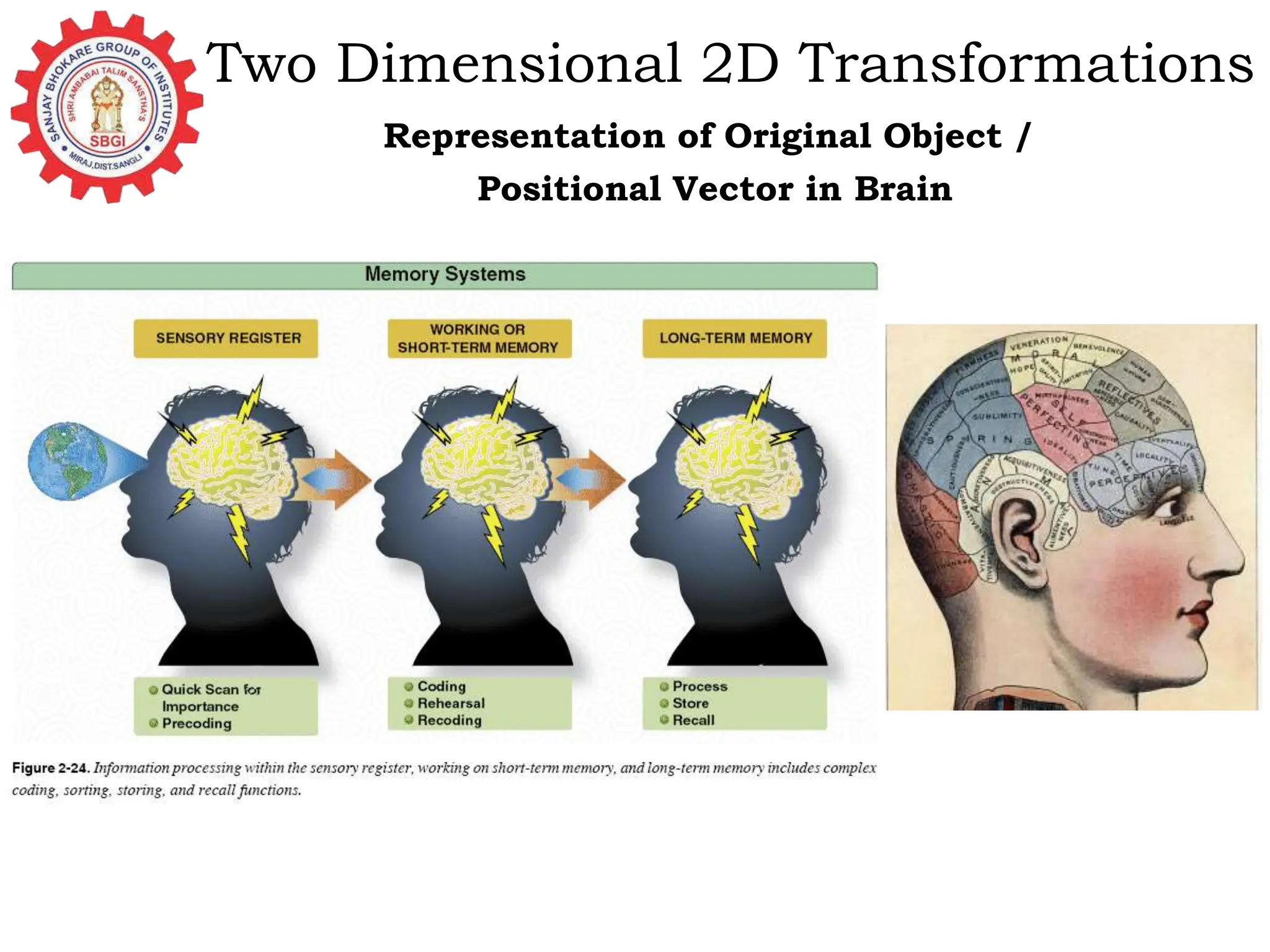Overview of Transformation in Computer Graphics | PPTX