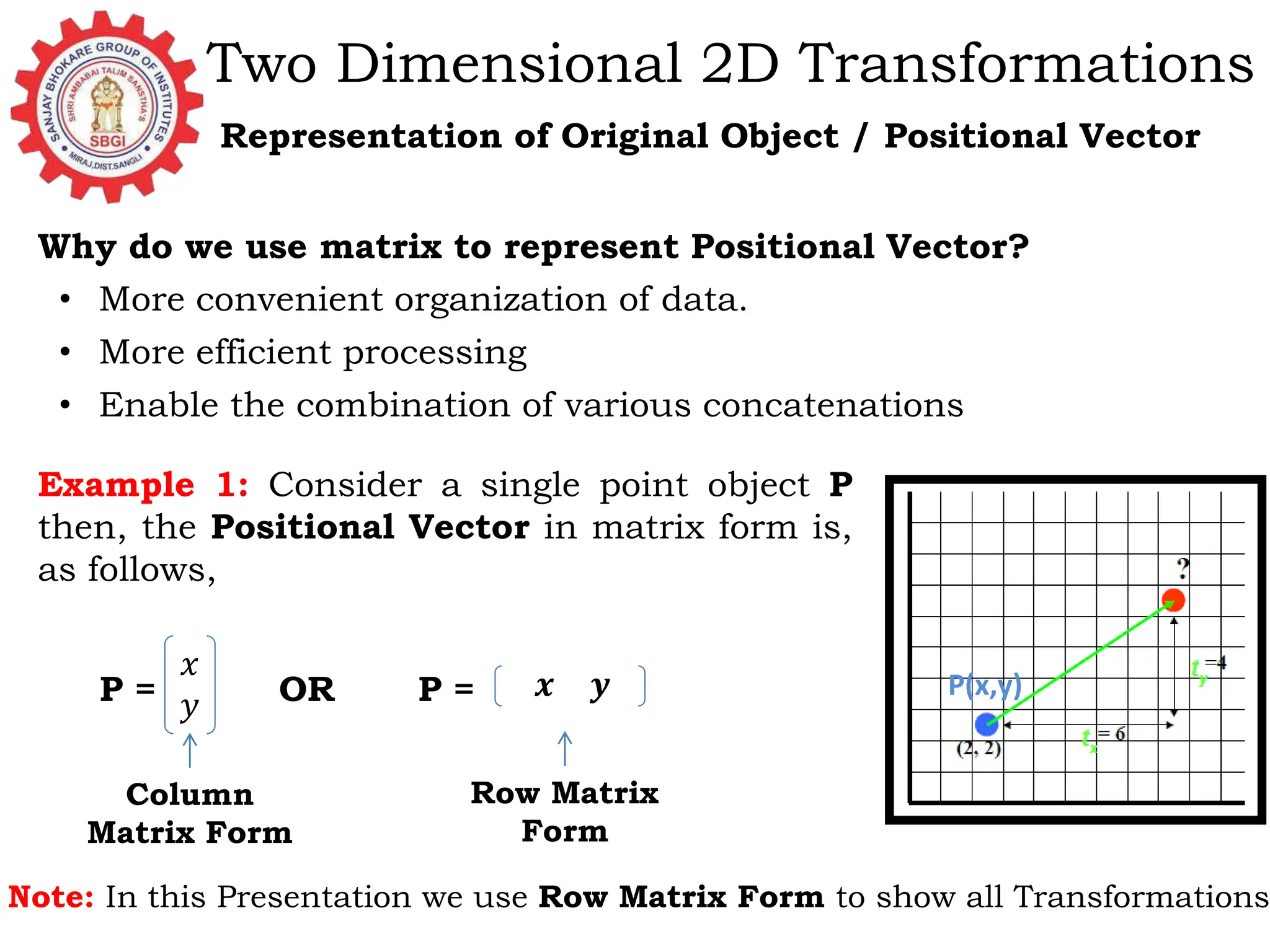 Overview of Transformation in Computer Graphics | PPTX