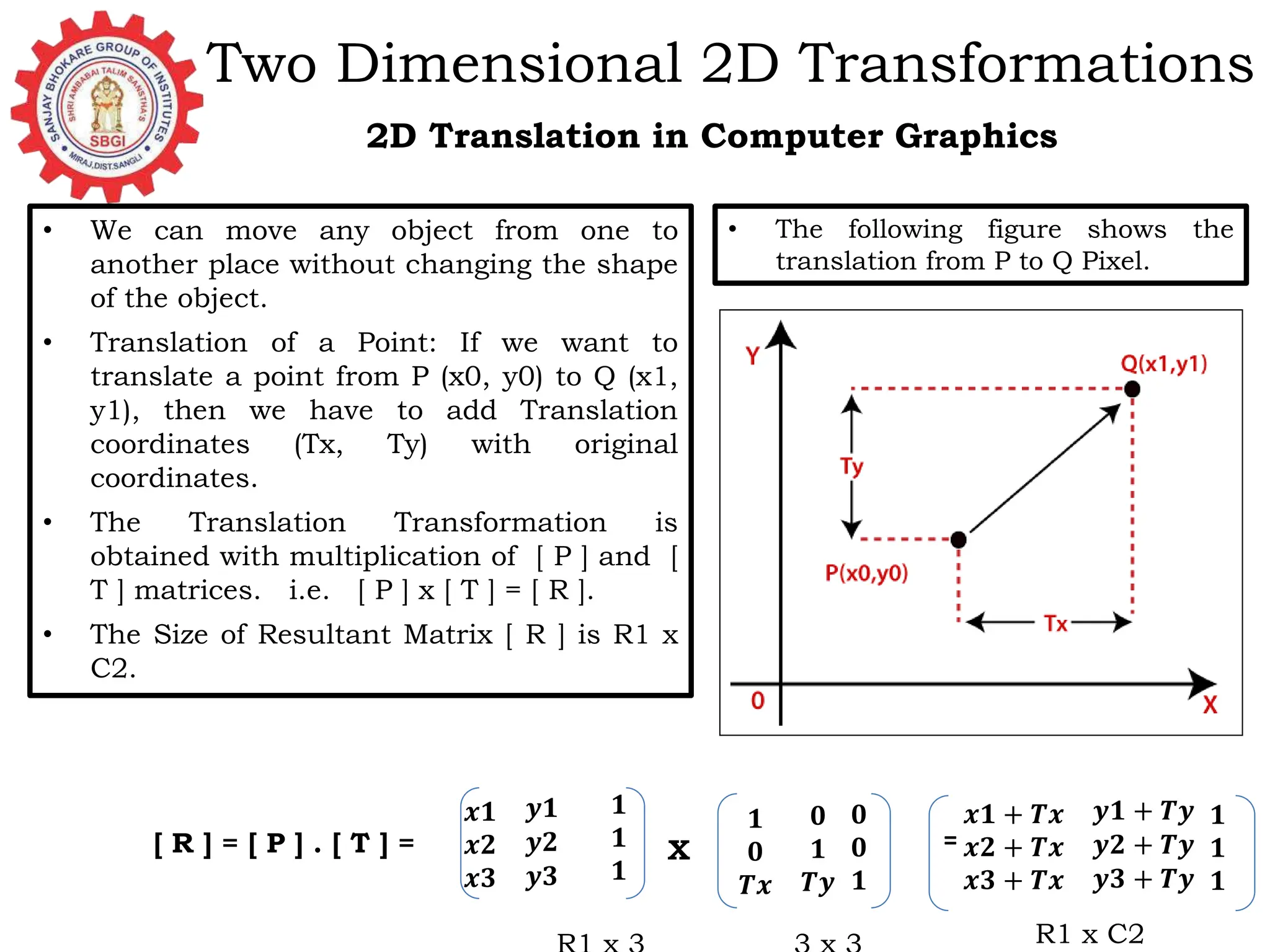 Overview of Transformation in Computer Graphics | PPTX