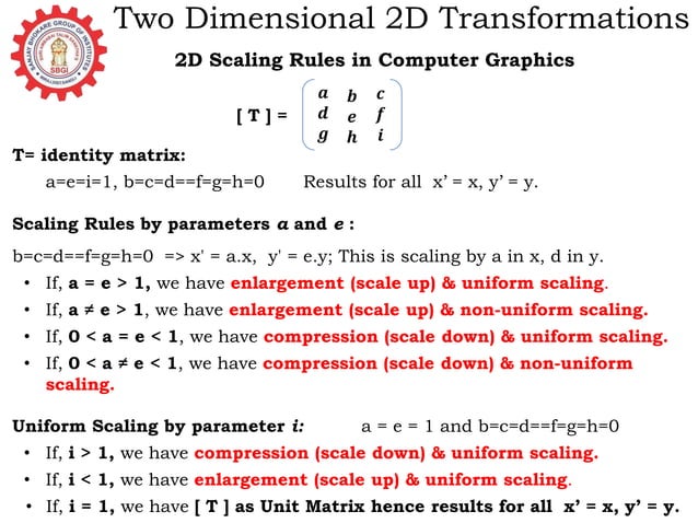Overview of Transformation in Computer Graphics | PPTX