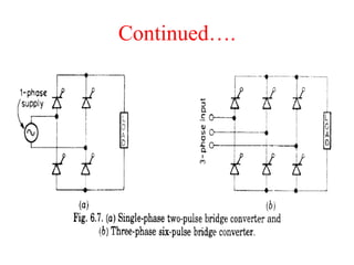 Unit 3 phase controlled converters | PPTX