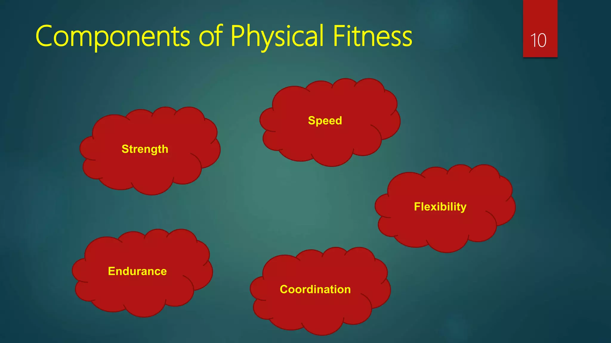 UNIT - 3 Physical Fitness, Wellness and Lifestyle | PPTX