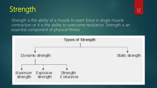 UNIT - 3 Physical Fitness, Wellness and Lifestyle | PPTX