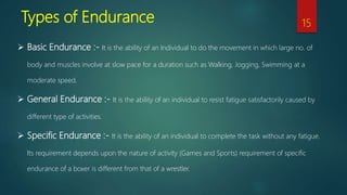 UNIT - 3 Physical Fitness, Wellness and Lifestyle | PPTX