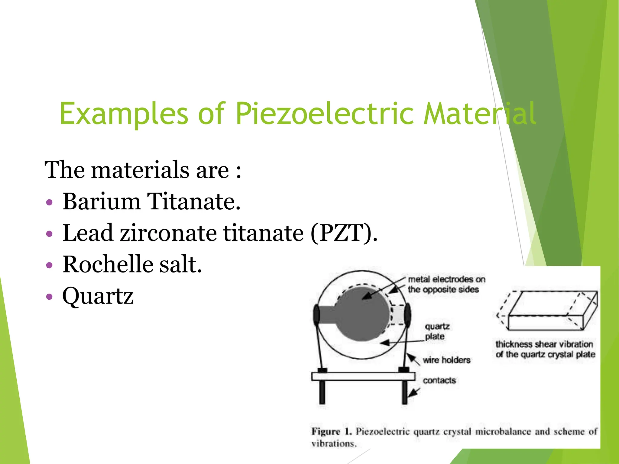 Piezo-electric transducer-Biosensors and Transducers | PDF
