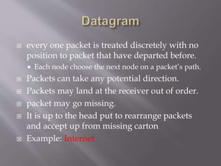 packet switching | PPT