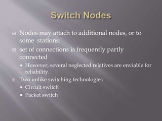 packet switching | PPT