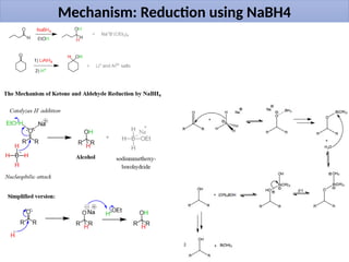 organic reaction and synthesis of drug molecules | PPTX