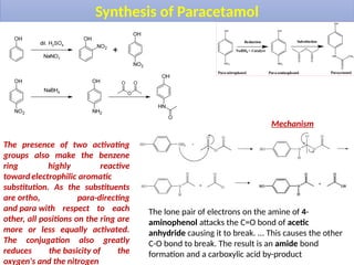 organic reaction and synthesis of drug molecules | PPTX
