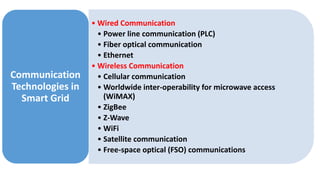 Smart electric grid ppt which for the electric | PDF