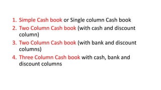 Subsidiary Book | PPTX