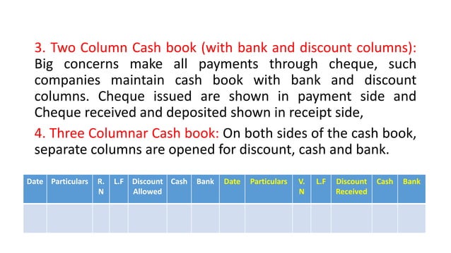 Subsidiary Book | PPTX
