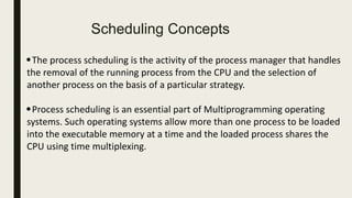 UNIT - 3 PPT(Part- 1)_.pdf