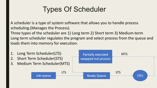 UNIT - 3 PPT(Part- 1)_.pdf