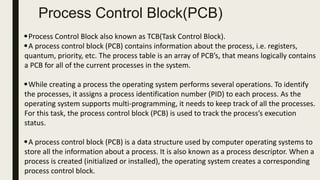 UNIT - 3 PPT(Part- 1)_.pdf