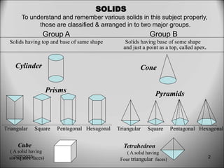UNIT-3 PROJECTION OF SOLIDS.ppt