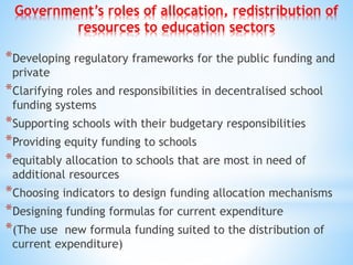 UNIT- 3 Public Finance.pptx