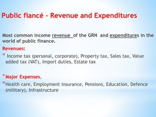 UNIT- 3 Public Finance.pptx
