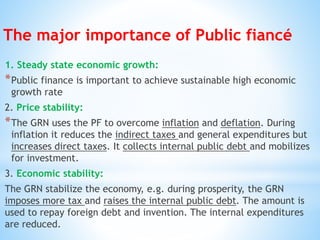 UNIT- 3 Public Finance.pptx