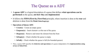 Unit - 3: Queue and Array Implementation of Queues | PDF