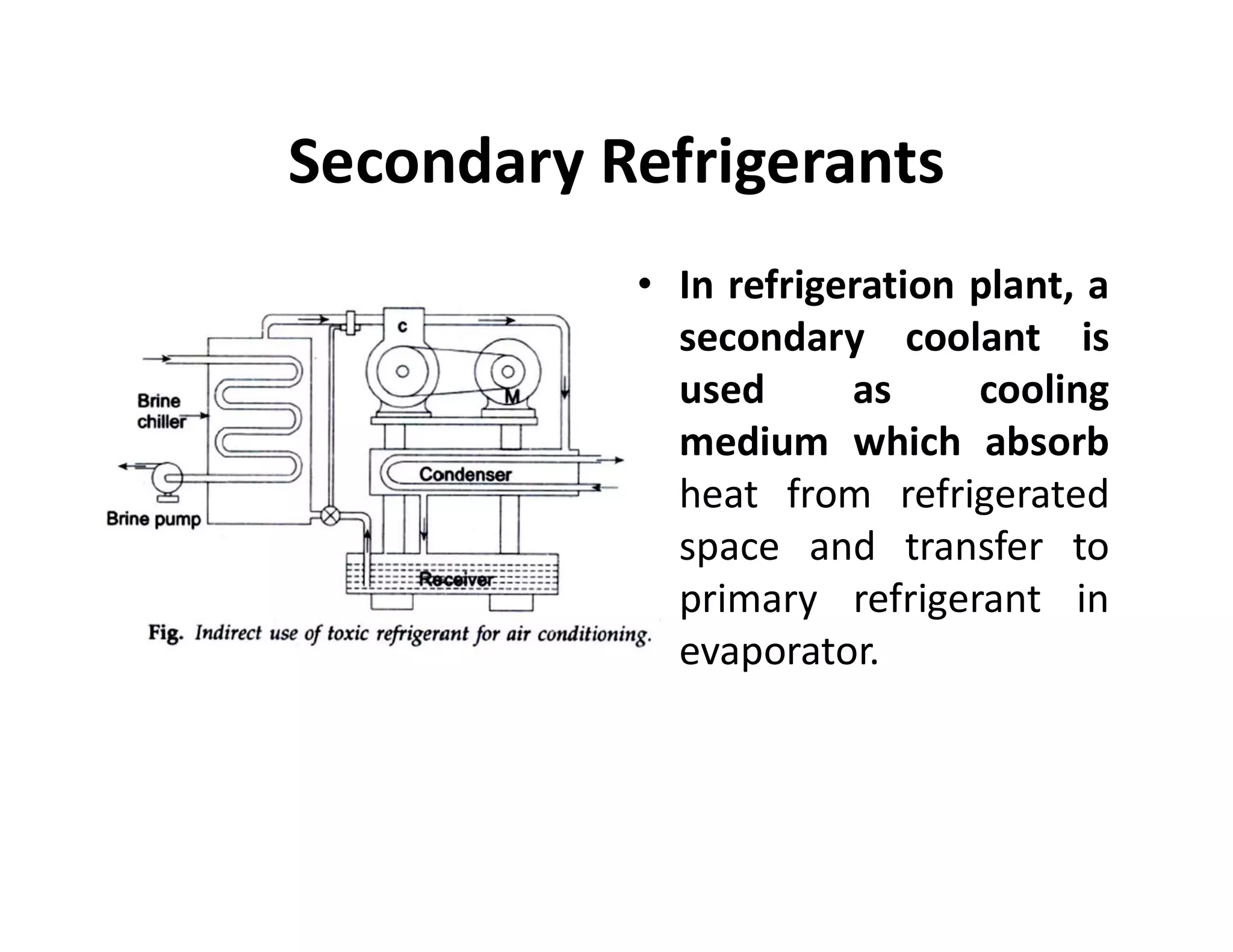 Unit 3 refrigerants (notes) | PDF