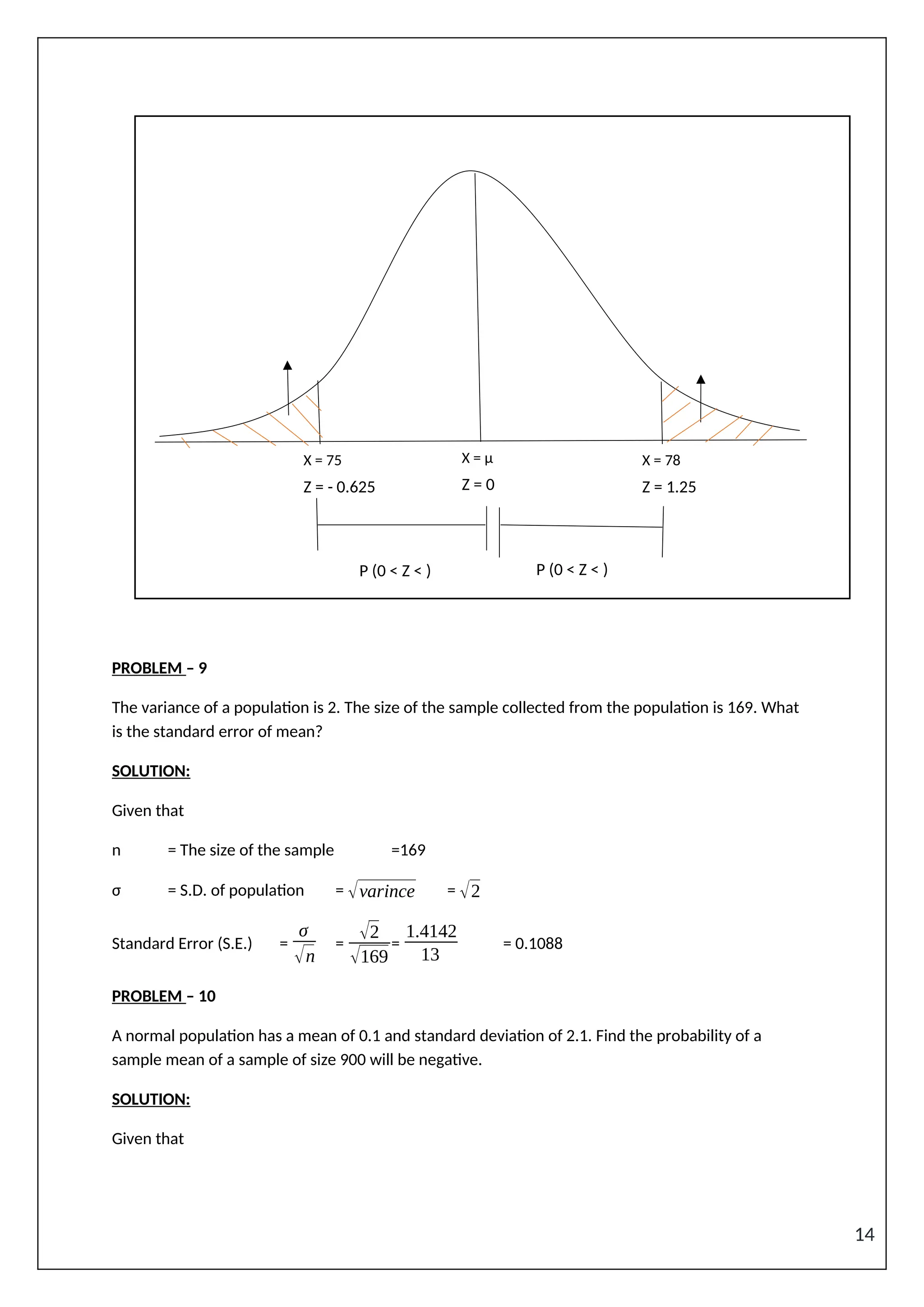 UNIT -3 SAMPLING DISTRIBUTION .docx