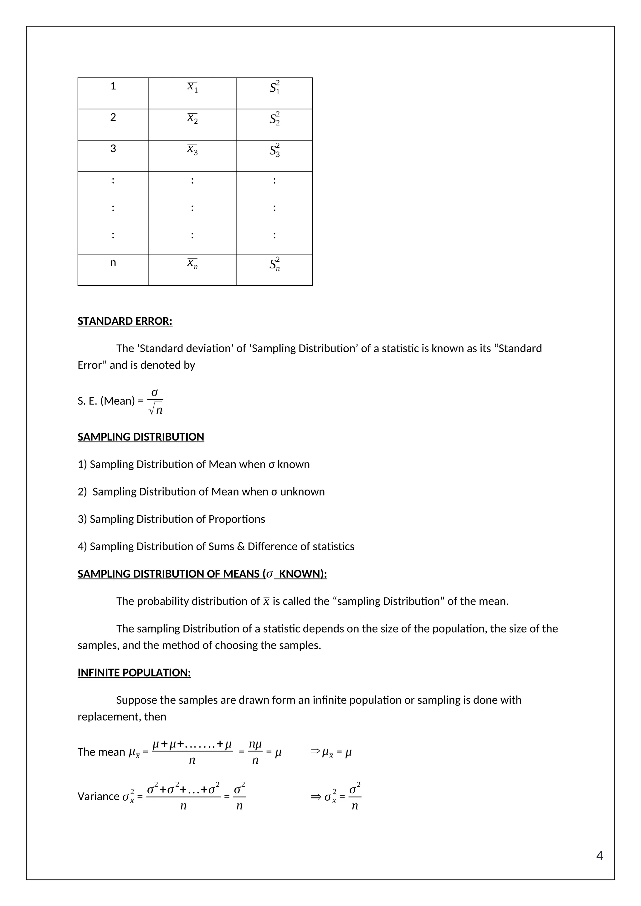 Unit 3 Sampling Distribution Docx