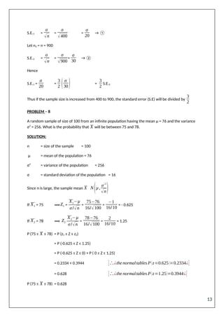 UNIT -3 SAMPLING DISTRIBUTION .docx