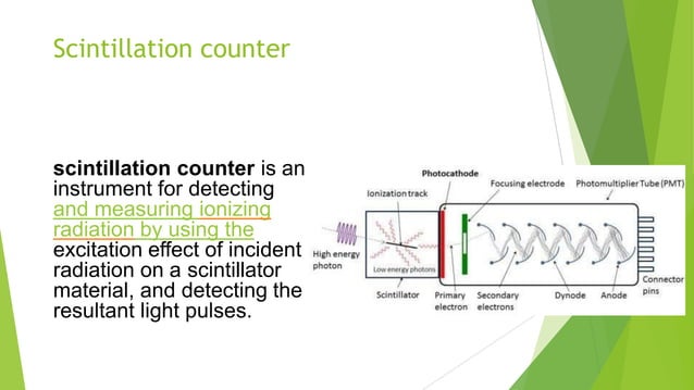 Scintillation counter-Biosensors and Transducers | PDF